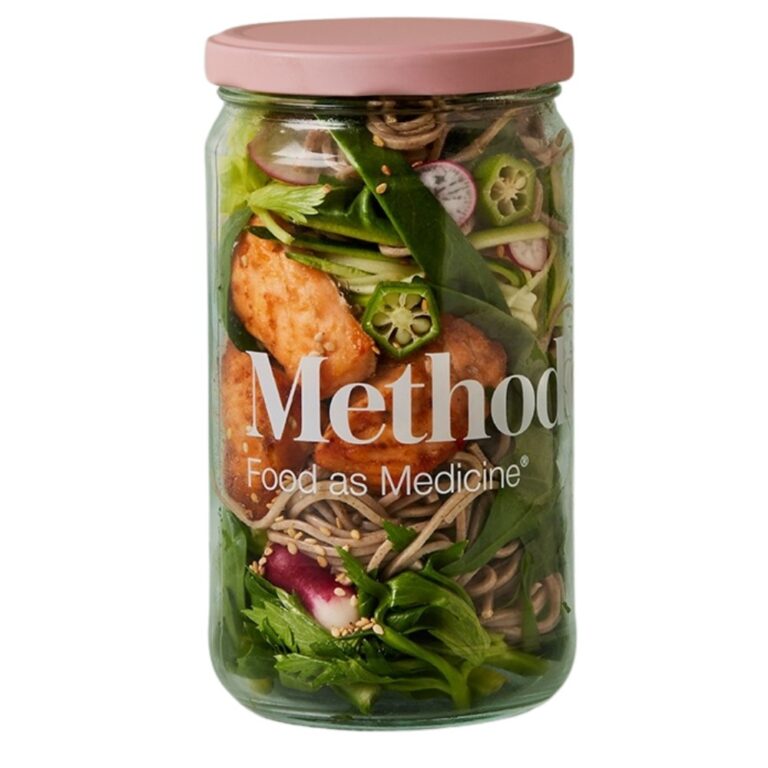 I Tried MegaFit Meals For 7 Days (2026 Review) - Revgear Community