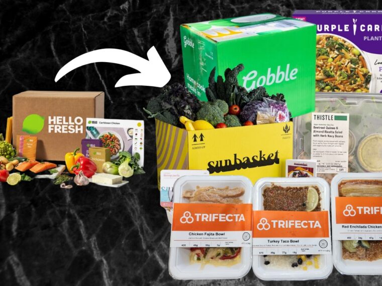 7 Best Hello Fresh Alternatives (2026 Tested) - Revgear Community